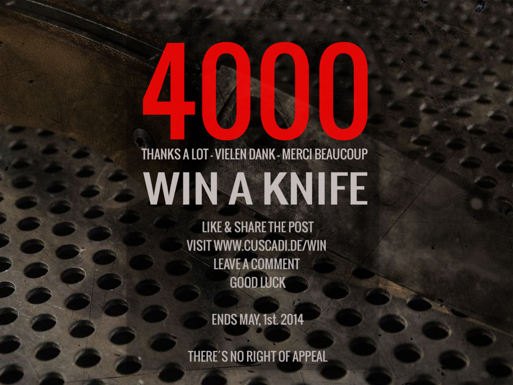 win | Custom.Scale.Division